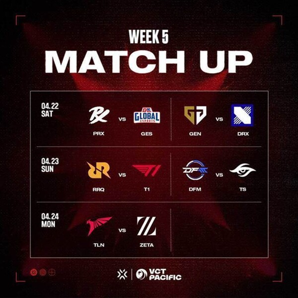 [VCT] 무패행진 DRX-젠지, '발로란트'에서 한 판 붙는다