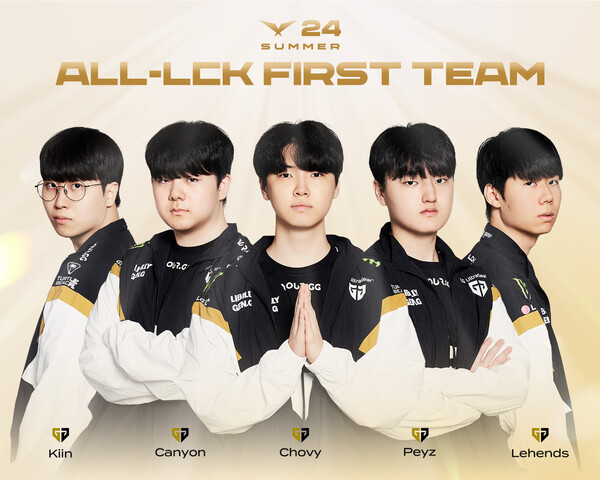 LCK '젠지' 올 퍼스트, MVP '쵸비', 신인상 '루시드'