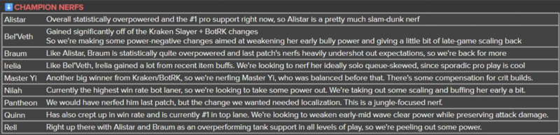 LCK, '캐리형 원딜' 메타가 온다